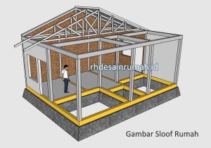 Biaya Membuat Sloof Beton Permeter