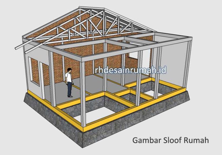 Biaya Membuat Sloof Beton Permeter