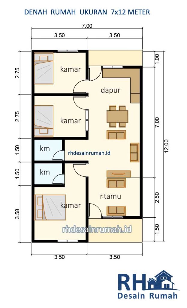 Biaya Membangun Rumah Ukuran 7x12 Meter