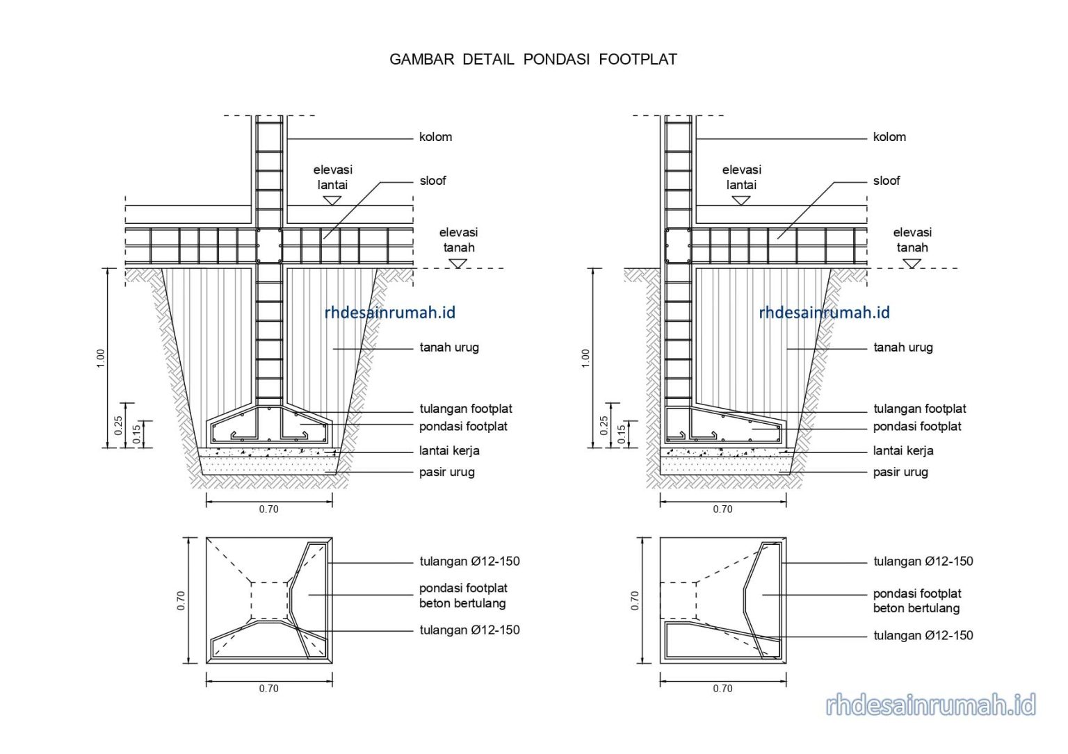 Mengenal Pondasi Footplat untuk Rumah 2 Lantai