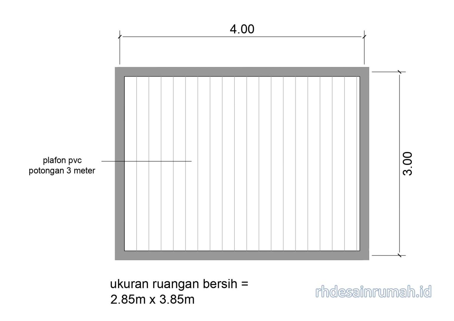 Cara Menghitung Kebutuhan Bahan Plafon PVC